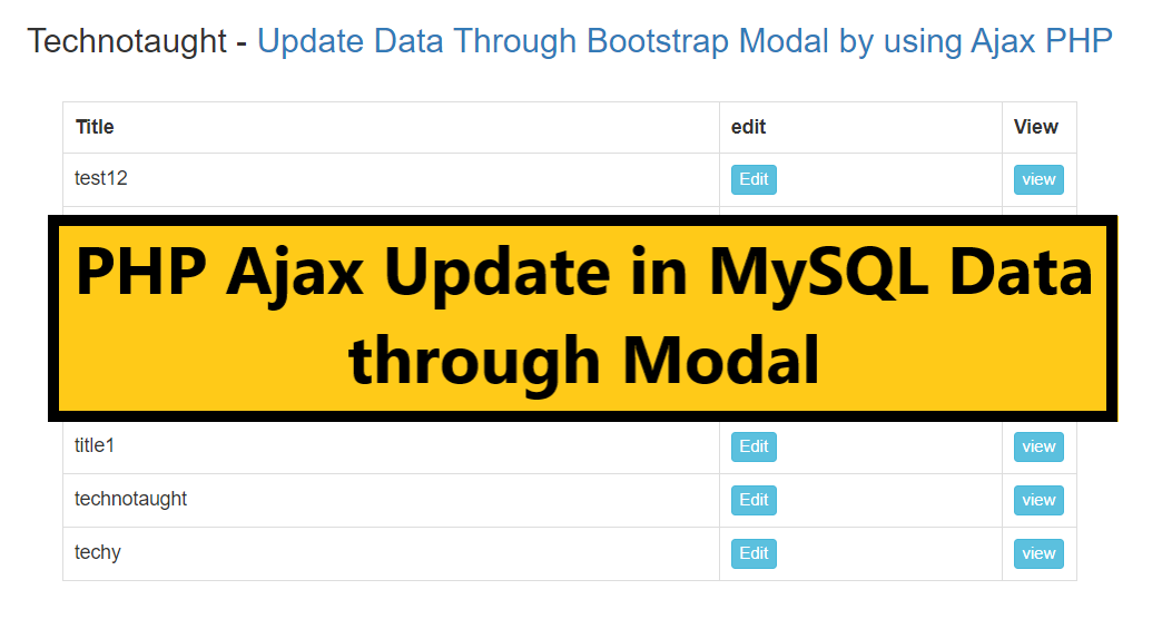 Insert Data In Php Ajax Mysql By Using Bootstrap Modal Technotaught